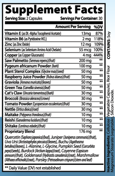 Prostate Care Capsules | Summit Rx