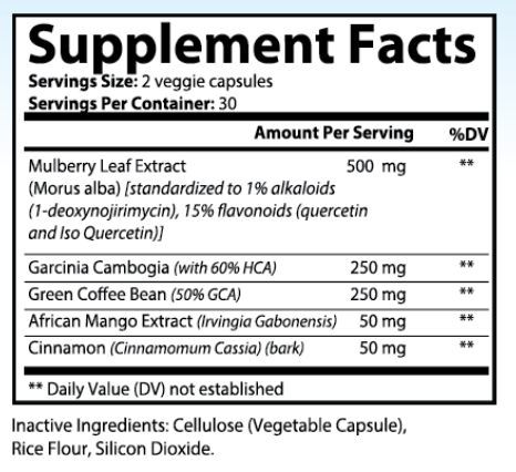 White Mulberry Leaf Blend Capsule | Summit Rx